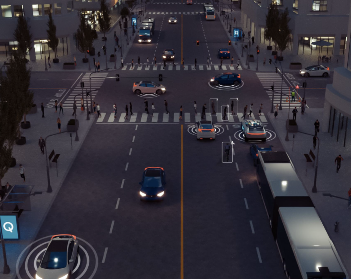 5G | Technology | Reports & Trends | GSAcom